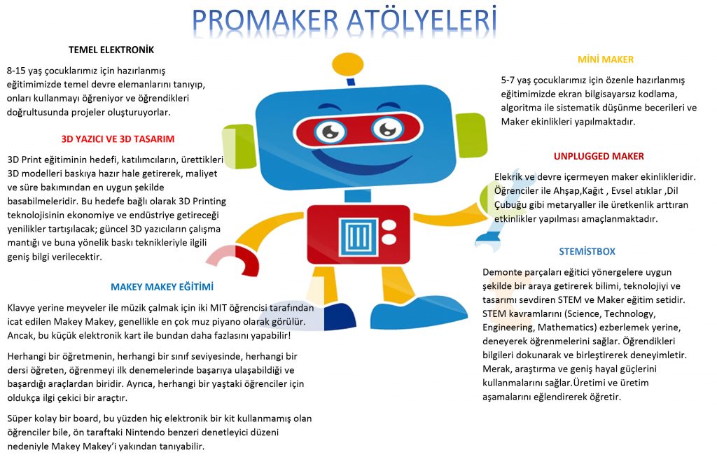 PRO MAKER ATÖLYELERİ – KAŞİF MAKER